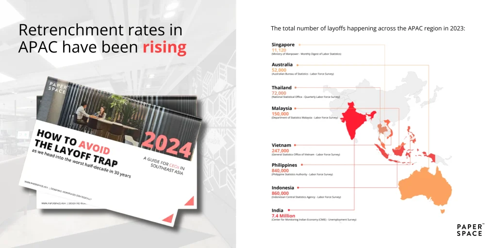 Workplace Strategy E Book Singapore Paperspace Asia Interior Design